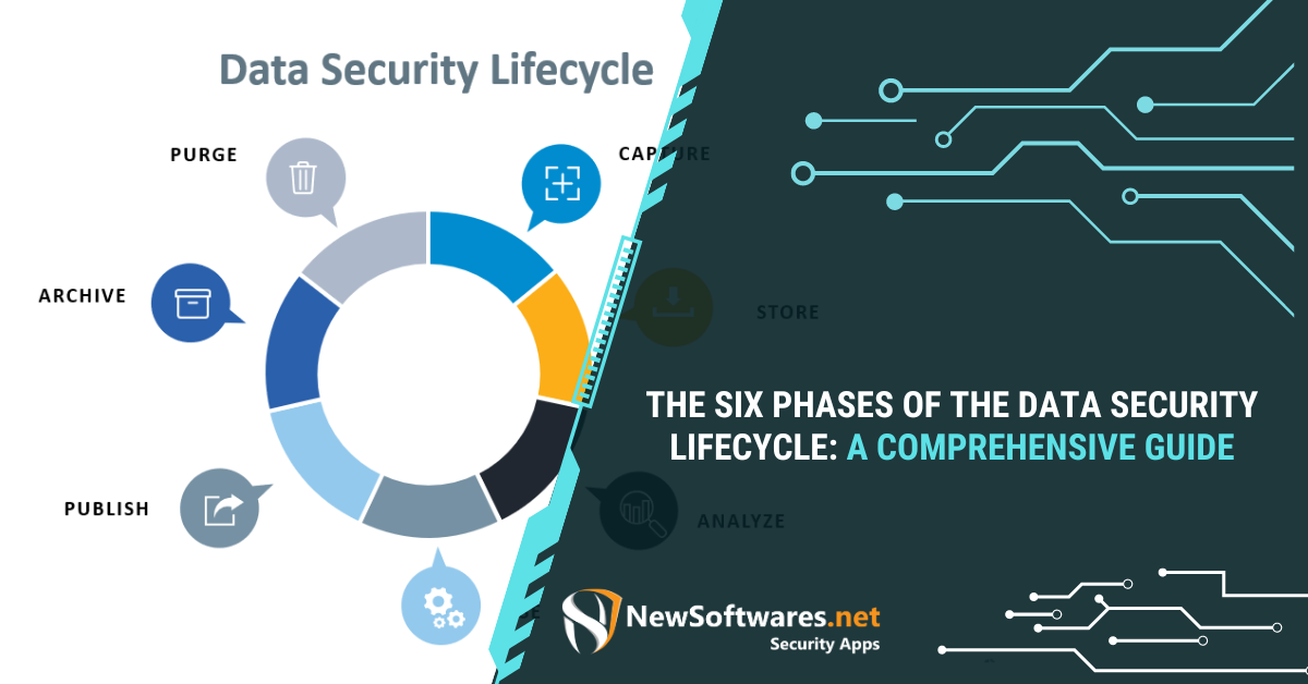 The Six Phases Of The Data Security Lifecycle: A Comprehensive Guide