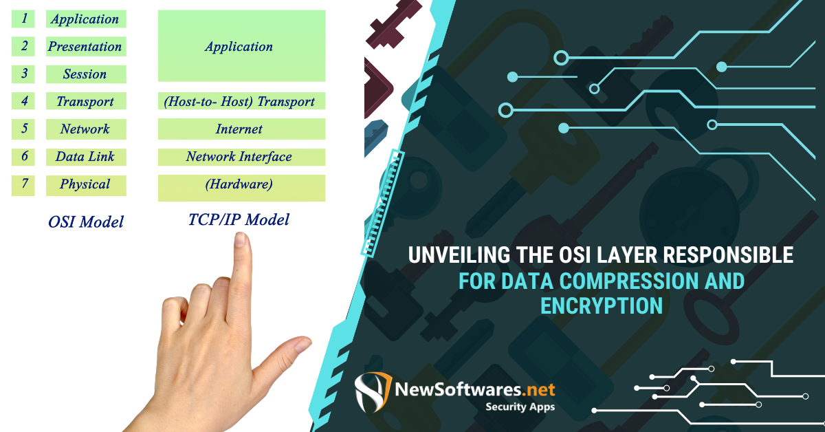 Unveiling The Osi Layer Responsible For Data Compression And Encryption