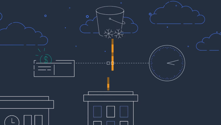 What AWS Storage Service Encrypt Data At Rest?