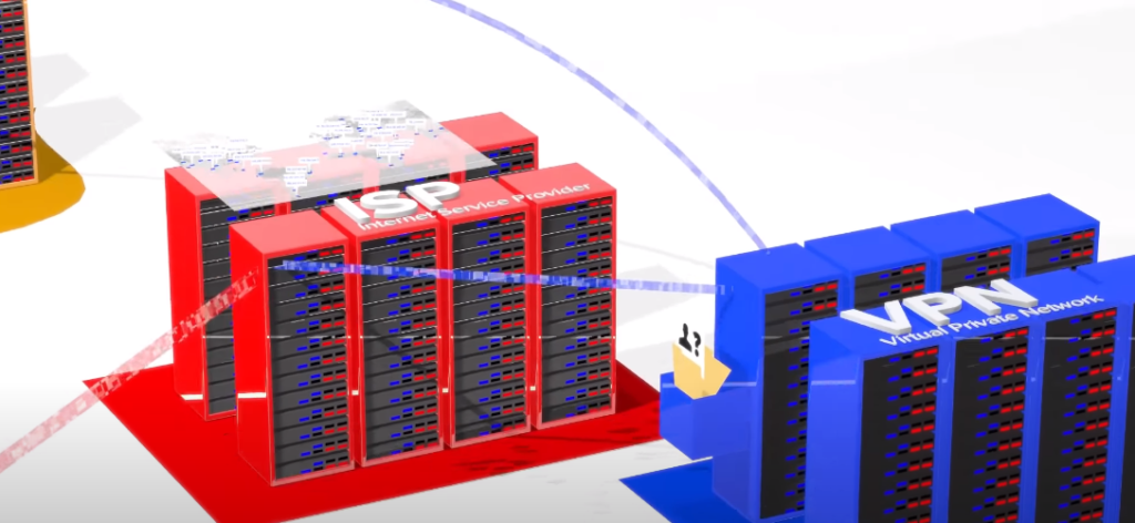 Decoding VPNs: How Does A VPN Secure Your Data?