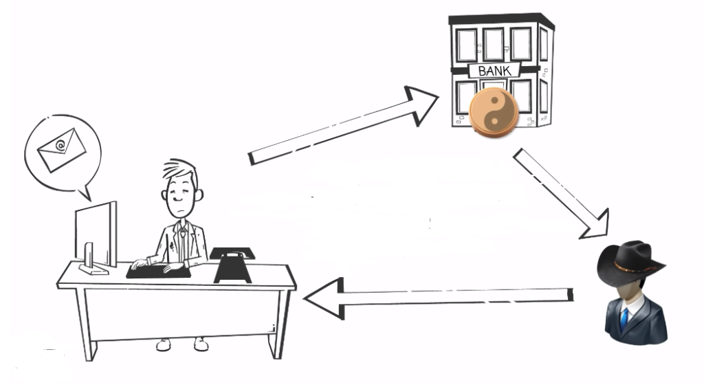 Unveiling The Web Application Attack Primed For Extracting Privacy Data From Databases