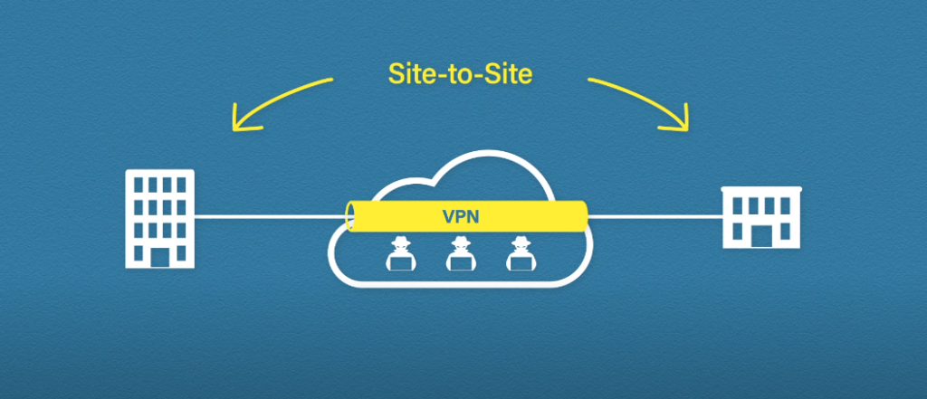 The Power Of Encryption: Safeguarding Data In Virtual Private Networks ...