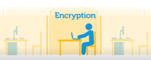How To Uninstall Dell Data Protection Encryption: A Comprehensive Guide