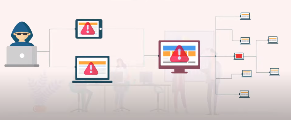 Enhancing Employee Data Security: Effective Measures For Improved ...
