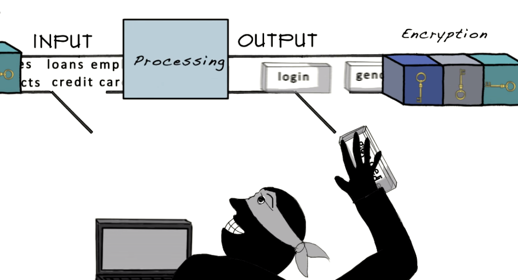 Ultimate Guide To Encrypting Your Phone Data: Everything You Need To Know