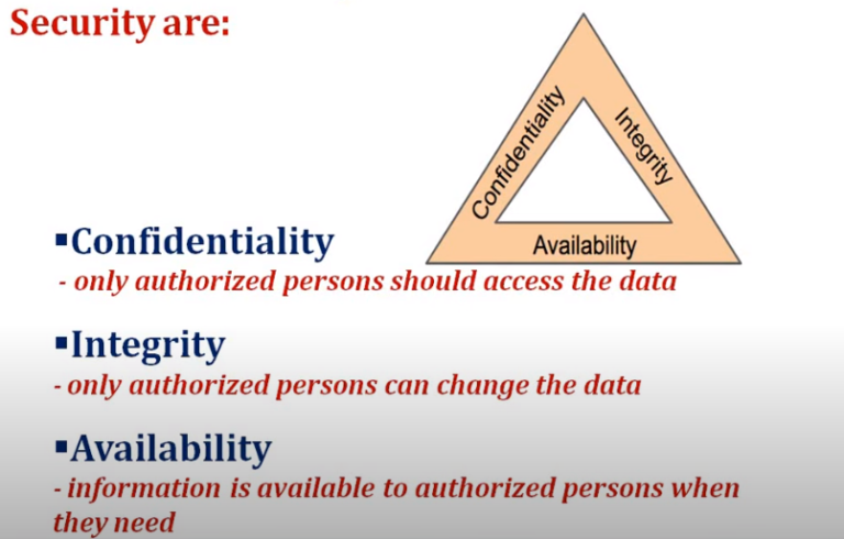Understanding The Security Model Based On Military Classification Of ...