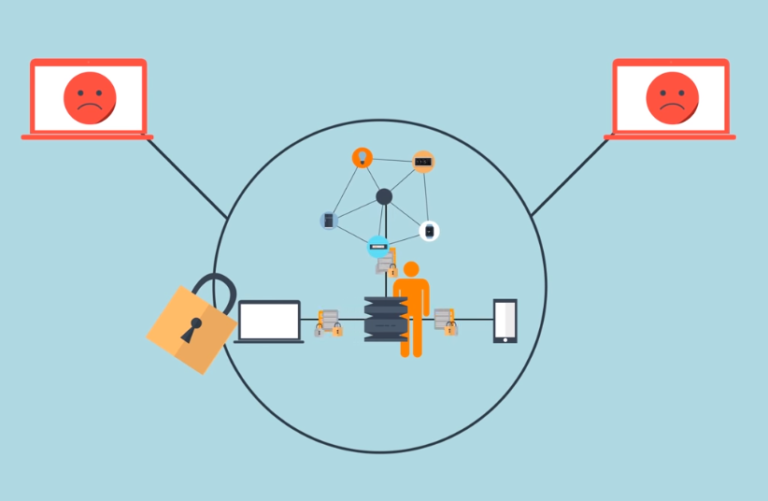 Unveiling The Privacy Issues With Data Mining: Understanding The Risks ...