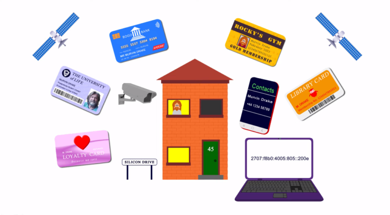 Understanding Personal Information In Data Privacy Act