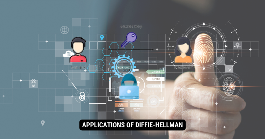 Which Key Mechanism: Securely Generating A Symmetric Key For Two-Party ...