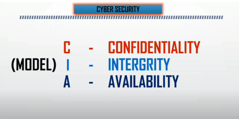 The Three Key Principles That Define Data Security