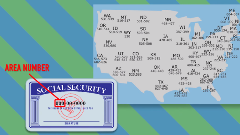 The Ultimate Guide To Choosing The Right Data Type For Social Security ...
