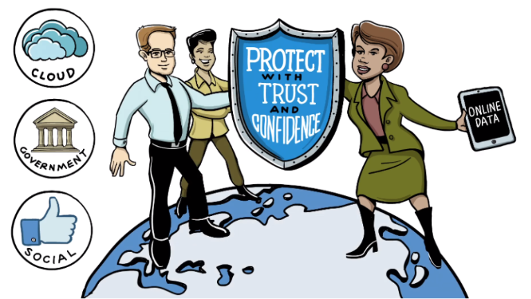 The Three Key Principles That Define Data Security