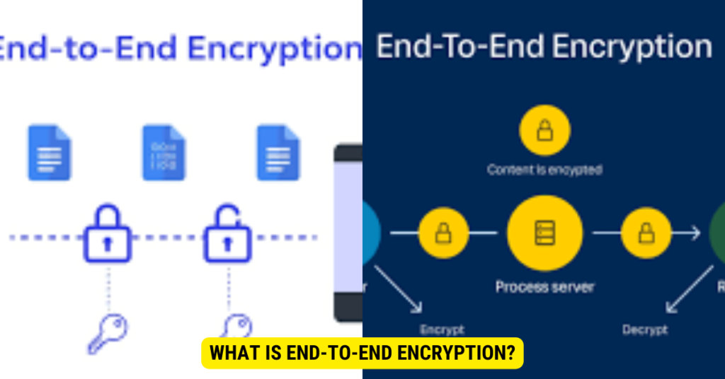 What Is End To End Encrypted Data? - Newsoftwares.net Blog