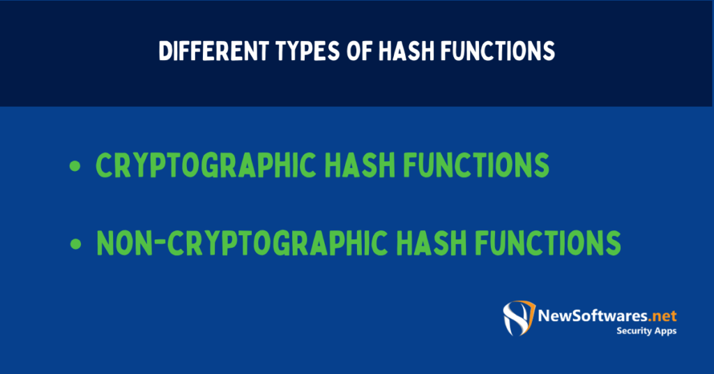 What Is A Hash In Securing Data? - Newsoftwares.net Blog