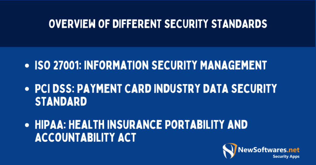 What Is The Strictest Security Standard For Data Storage ...