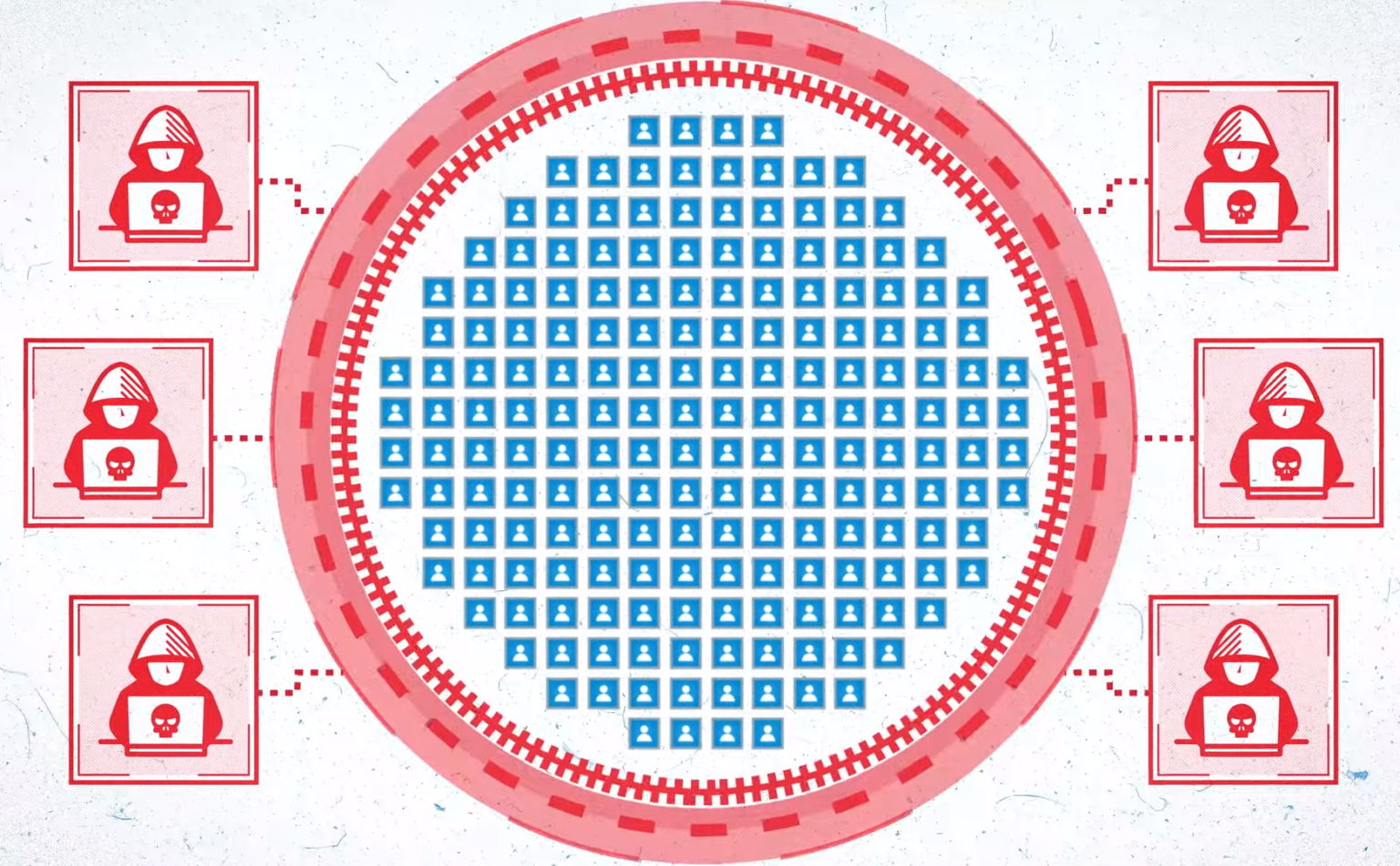 How To Deal With Privacy Leaks And How Can Data Security Be Improved ...