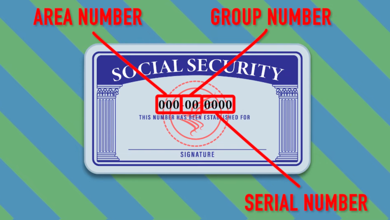 Is A Social Security Number Qualitative Or Quantitative Data ...