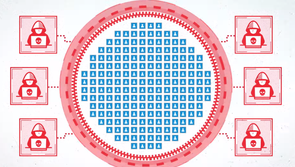 Why Does Data Privacy Matter? - Newsoftwares.net Blog