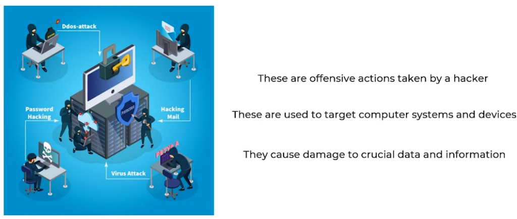 Secure Data Transmission: Maintaining Security When Sending Data From A Web Page To The Backend ...