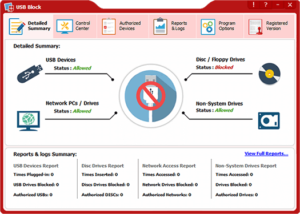 USB Port Blocking And Its Importance - Newsoftwares.net Blog