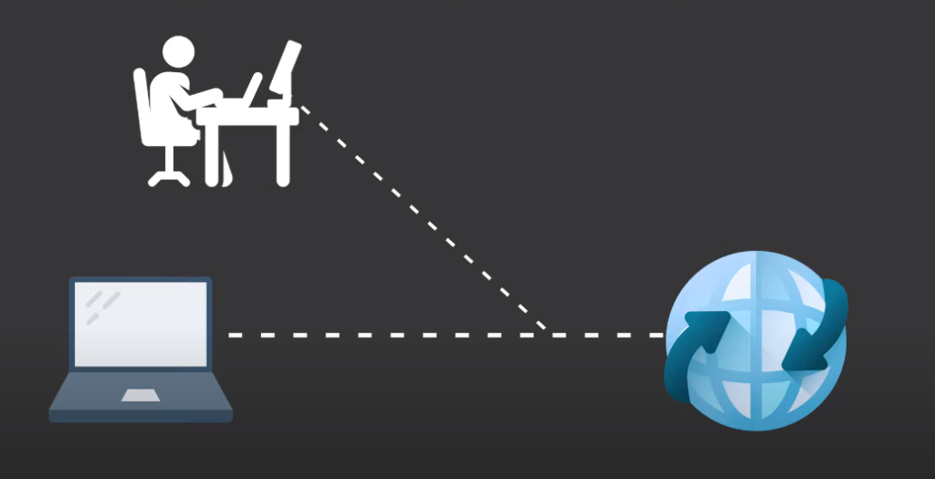 End-To-End Encryption And Everything About It - Newsoftwares.net Blog