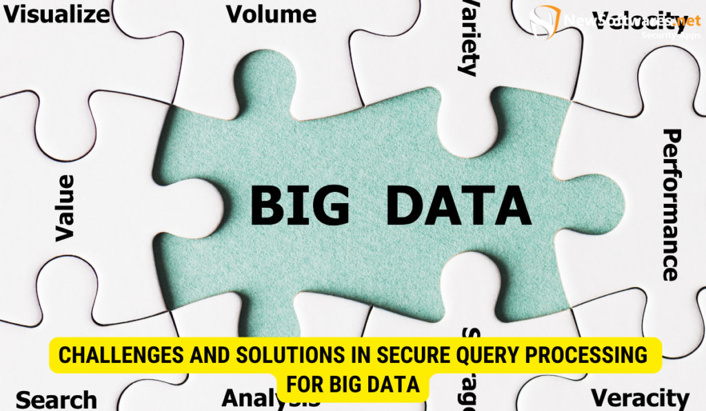 What Is Secure Query Processing For Big Data Blog
