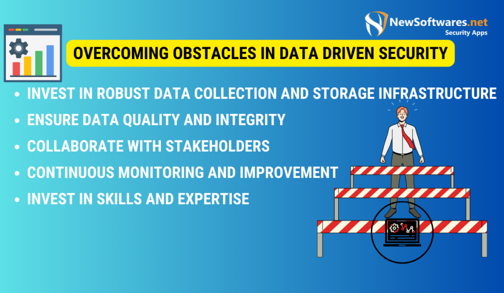 What Is Data Driven Security Blog 2733