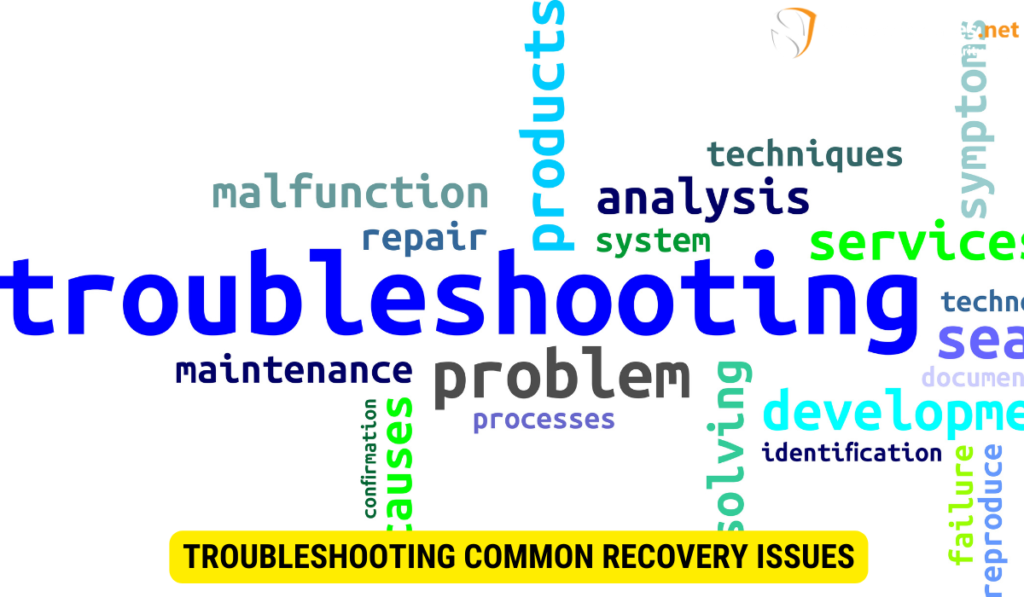How To Recover Data From A Safeboot Encrypted Hardrive? - Newsoftwares ...