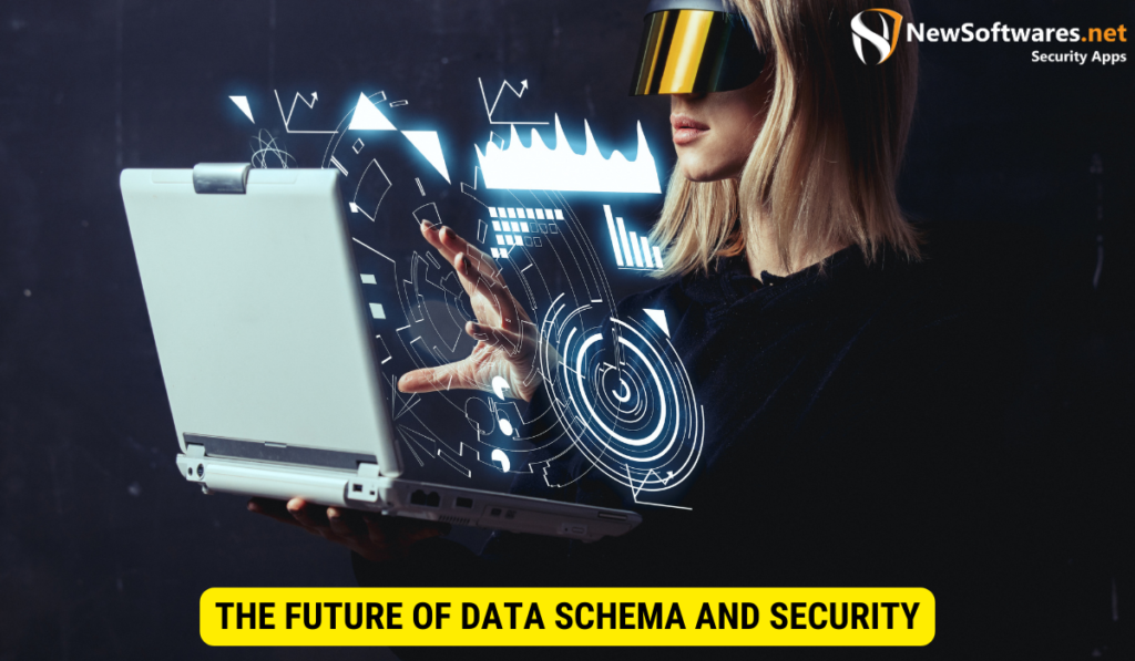 Unveiling The Risks: Is Exposing Your Data Schema A Security Hazard ...
