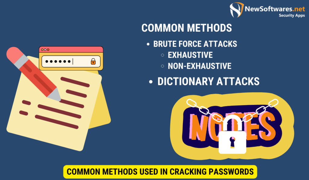 How To Figure Out Locked Notes Password? - Newsoftwares.net Blog