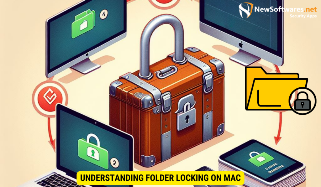How To Lock A Folder On Mac 2024: Step-by-Step Guide - Newsoftwares.net ...